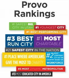 Provo showcasing city’s perks to economic stakeholders | News, Sports ...